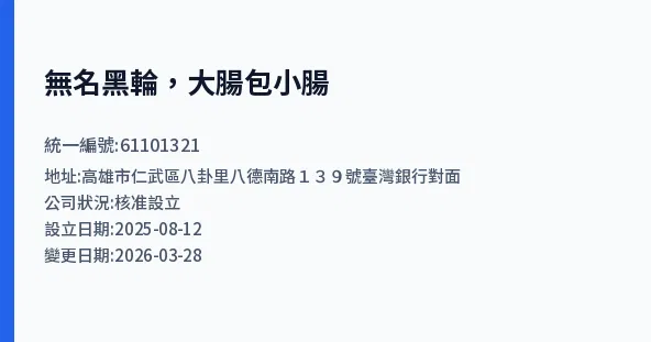 無名黑輪,大腸包小腸的照片-統編 61101321(高雄市) 公司登記資料與營業項目詳細圖表