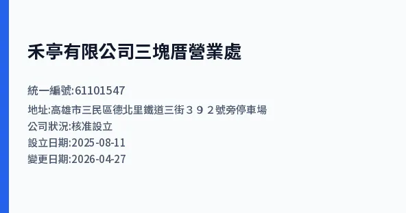 禾亭有限公司三塊厝營業處的照片-統編 61101547(高雄市) 公司登記資料與營業項目詳細圖表
