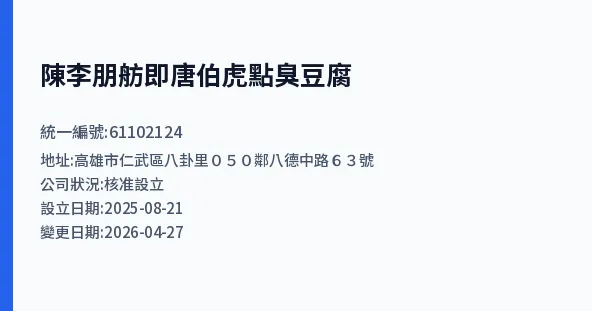 陳李朋舫即唐伯虎點臭豆腐的照片-統編 61102124(高雄市) 公司登記資料與營業項目詳細圖表