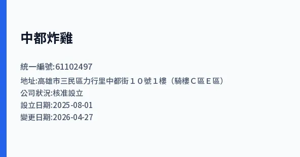 中都炸雞的照片-統編 61102497(高雄市) 公司登記資料與營業項目詳細圖表