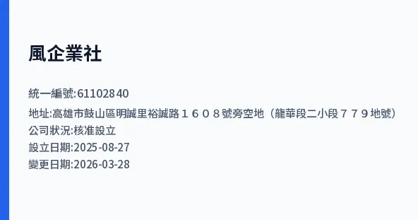 風企業社的照片-統編 61102840(高雄市) 公司登記資料與營業項目詳細圖表