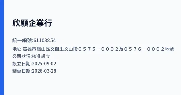 欣願企業行的照片-統編 61103854(高雄市) 公司登記資料與營業項目詳細圖表