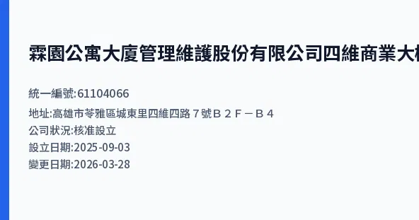 霖園公寓大廈管理維護股份有限公司四維商業大樓停車場的照片-統編 61104066(高雄市) 公司登記資料與營業項目詳細圖表