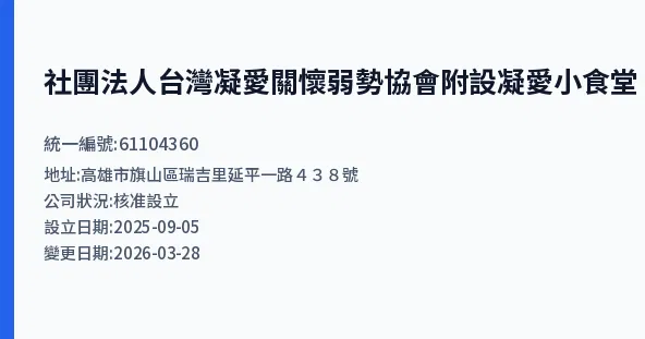 社團法人台灣凝愛關懷弱勢協會附設凝愛小食堂的照片-統編 61104360(高雄市) 公司登記資料與營業項目詳細圖表