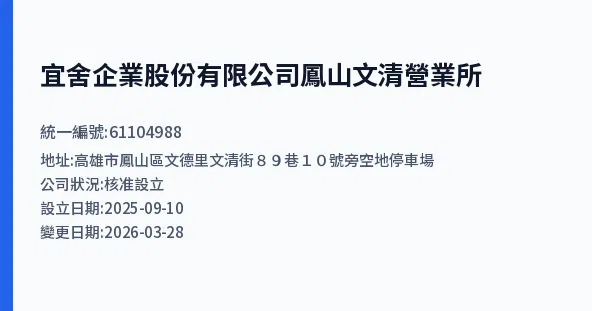 宜舍企業股份有限公司鳳山文清營業所的照片-統編 61104988(高雄市) 公司登記資料與營業項目詳細圖表