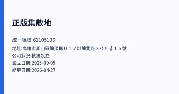 正版集散地的照片-統編 61105136(高雄市) 公司登記資料與營業項目詳細圖表