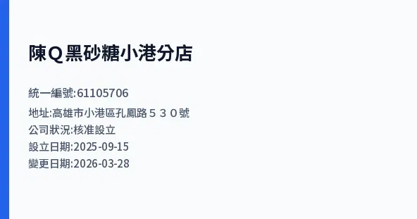 陳Q黑砂糖小港分店的照片-統編 61105706(高雄市) 公司登記資料與營業項目詳細圖表