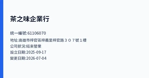 茶之味企業行的照片-統編 61106070(高雄市) 公司登記資料與營業項目詳細圖表
