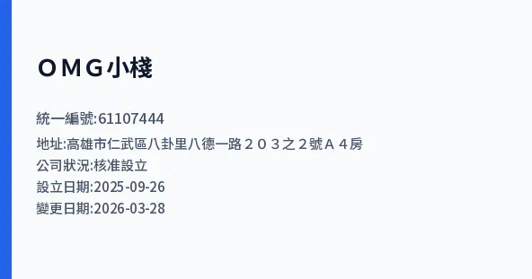 OMG小棧的照片-統編 61107444(高雄市) 公司登記資料與營業項目詳細圖表