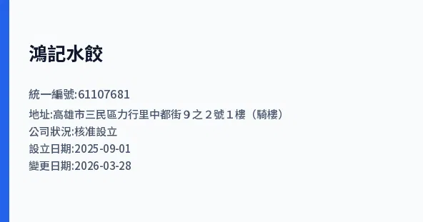 鴻記水餃的照片-統編 61107681(高雄市) 公司登記資料與營業項目詳細圖表