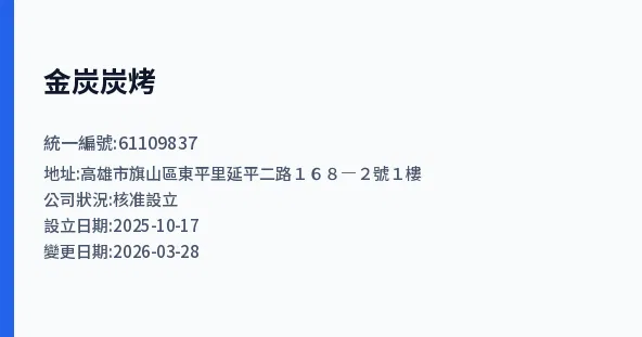 金炭炭烤的照片-統編 61109837(高雄市) 公司登記資料與營業項目詳細圖表