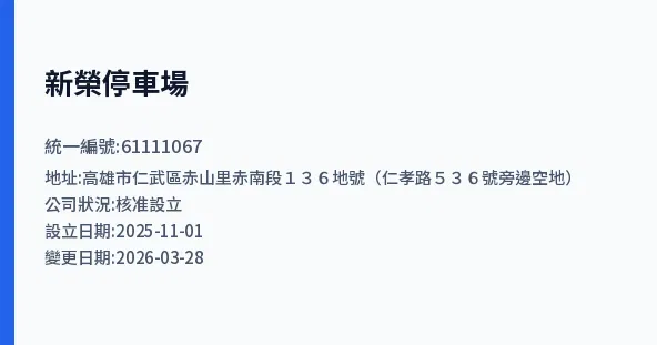 新榮停車場的照片-統編 61111067(高雄市) 公司登記資料與營業項目詳細圖表
