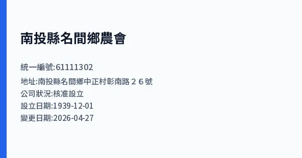 南投縣名間鄉農會的照片-統編 61111302(南投縣) 公司登記資料與營業項目詳細圖表