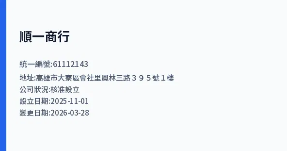 順一商行的照片-統編 61112143(高雄市) 公司登記資料與營業項目詳細圖表