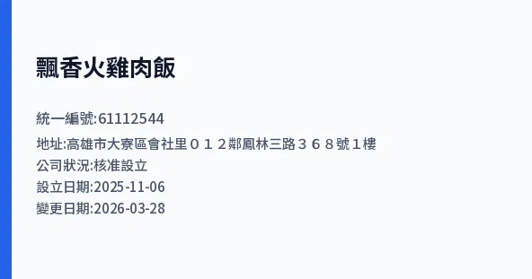 飄香火雞肉飯的照片-統編 61112544(高雄市) 公司登記資料與營業項目詳細圖表