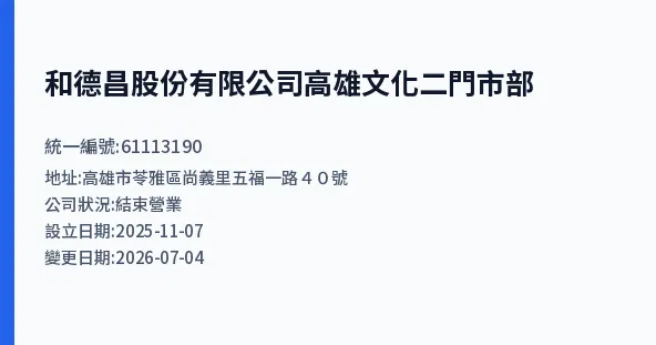 和德昌股份有限公司高雄文化二門市部的照片-統編 61113190(高雄市) 公司登記資料與營業項目詳細圖表