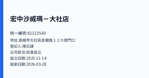 宏中沙威瑪-大社店的照片-統編 61113543(高雄市) 公司登記資料與營業項目詳細圖表