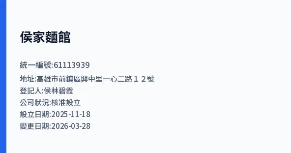 侯家麵館的照片-統編 61113939(高雄市) 公司登記資料與營業項目詳細圖表