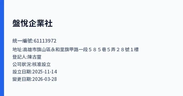 盤悅企業社的照片-統編 61113972(高雄市) 公司登記資料與營業項目詳細圖表