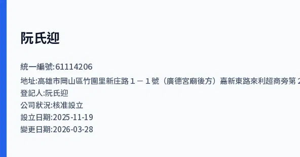 阮氏迎的照片-統編 61114206(高雄市) 公司登記資料與營業項目詳細圖表