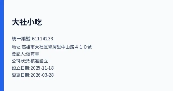 大社小吃的照片-統編 61114233(高雄市) 公司登記資料與營業項目詳細圖表