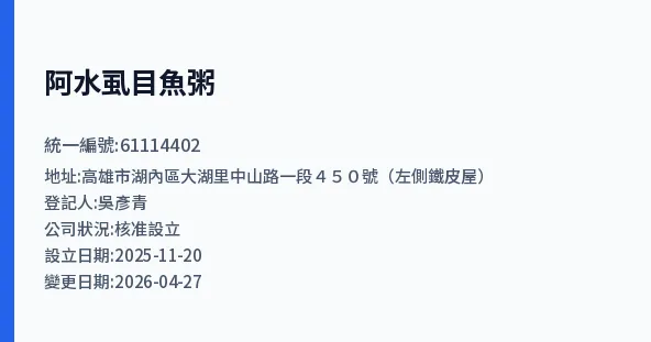 阿水虱目魚粥的照片-統編 61114402(高雄市) 公司登記資料與營業項目詳細圖表