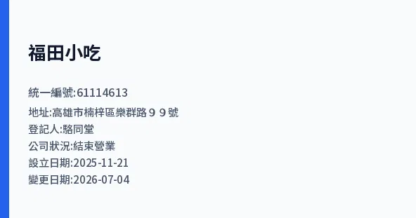 福田小吃的照片-統編 61114613(高雄市) 公司登記資料與營業項目詳細圖表