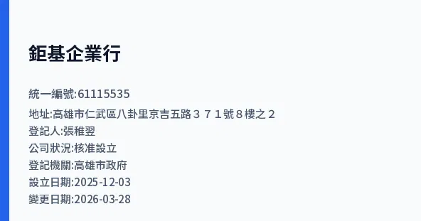 鉅基企業行的照片-統編 61115535(高雄市) 公司登記資料與營業項目詳細圖表
