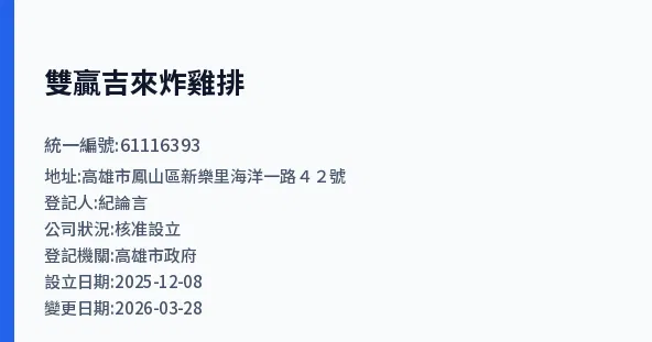 雙贏吉來炸雞排的照片-統編 61116393(高雄市) 公司登記資料與營業項目詳細圖表