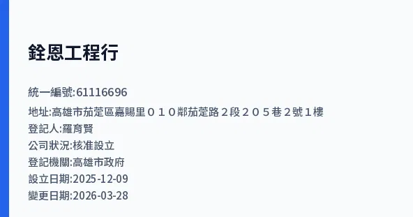 銓恩工程行的照片-統編 61116696(高雄市) 公司登記資料與營業項目詳細圖表