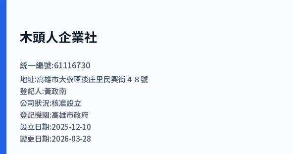 木頭人企業社的照片-統編 61116730(高雄市) 公司登記資料與營業項目詳細圖表