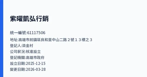 紫曜凱弘行銷的照片-統編 61117506(高雄市) 公司登記資料與營業項目詳細圖表