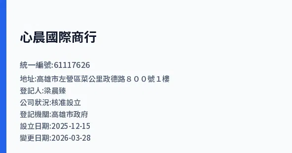 心晨國際商行的照片-統編 61117626(高雄市) 公司登記資料與營業項目詳細圖表
