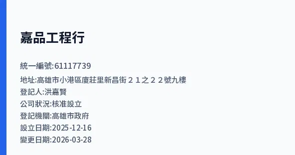 嘉品工程行的照片-統編 61117739(高雄市) 公司登記資料與營業項目詳細圖表