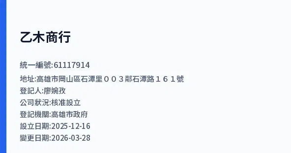 乙木商行的照片-統編 61117914(高雄市) 公司登記資料與營業項目詳細圖表