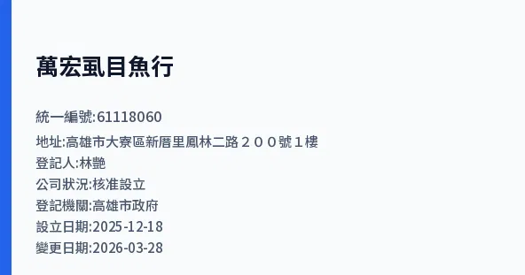 萬宏虱目魚行的照片-統編 61118060(高雄市) 公司登記資料與營業項目詳細圖表
