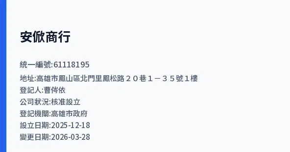 安俽商行的照片-統編 61118195(高雄市) 公司登記資料與營業項目詳細圖表