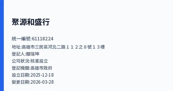 聚源和盛行的照片-統編 61118224(高雄市) 公司登記資料與營業項目詳細圖表