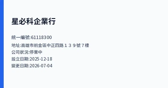 星必科企業行的照片-統編 61118300(高雄市) 公司登記資料與營業項目詳細圖表