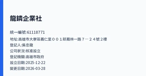龍鏻企業社的照片-統編 61118771(高雄市) 公司登記資料與營業項目詳細圖表