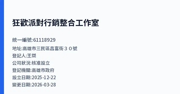 狂歡派對行銷整合工作室的照片-統編 61118929(高雄市) 公司登記資料與營業項目詳細圖表