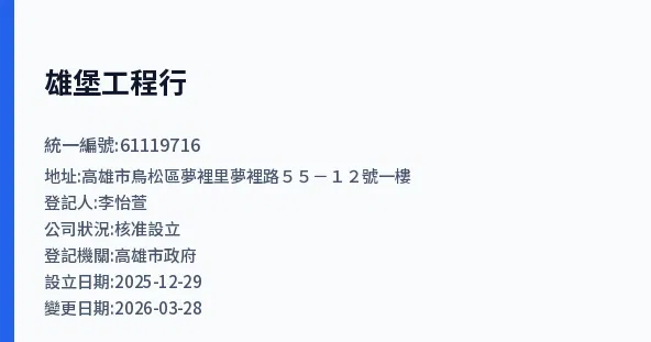 雄堡工程行的照片-統編 61119716(高雄市) 公司登記資料與營業項目詳細圖表