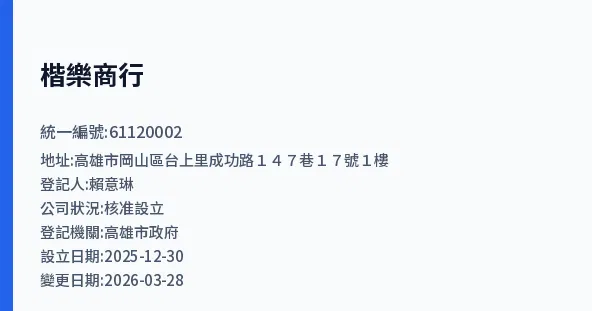 楷樂商行的照片-統編 61120002(高雄市) 公司登記資料與營業項目詳細圖表