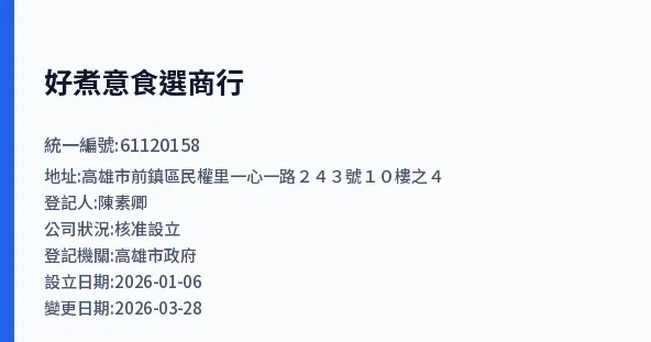 好煮意食選商行的照片-統編 61120158(高雄市) 公司登記資料與營業項目詳細圖表