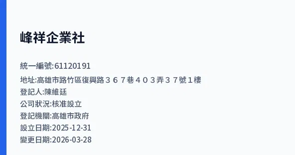 峰祥企業社的照片-統編 61120191(高雄市) 公司登記資料與營業項目詳細圖表
