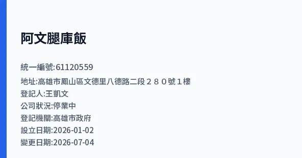 阿文腿庫飯的照片-統編 61120559(高雄市) 公司登記資料與營業項目詳細圖表