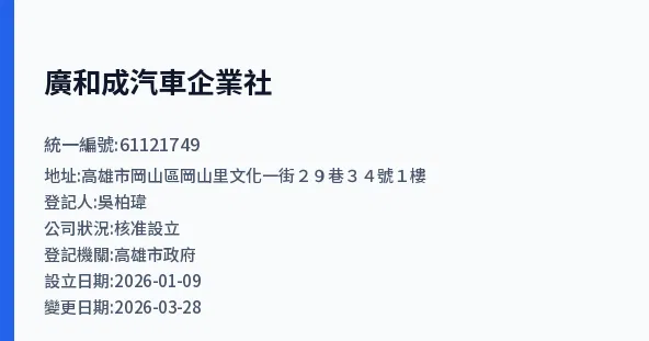 廣和成汽車企業社的照片-統編 61121749(高雄市) 公司登記資料與營業項目詳細圖表