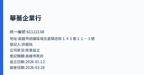 華蕎企業行的照片-統編 61122108(高雄市) 公司登記資料與營業項目詳細圖表