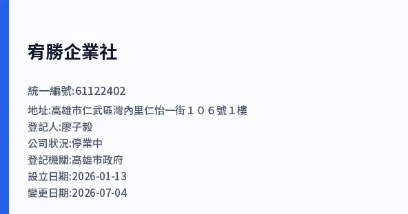 宥勝企業社的照片-統編 61122402(高雄市) 公司登記資料與營業項目詳細圖表