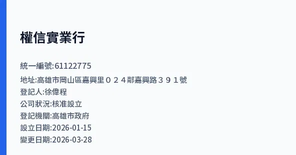 權信實業行的照片-統編 61122775(高雄市) 公司登記資料與營業項目詳細圖表